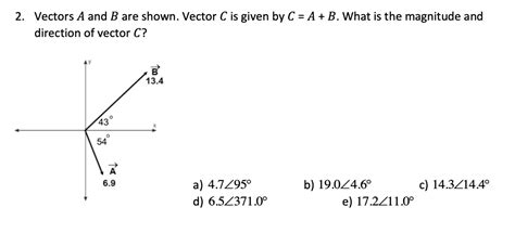 Solved Vectors A And B Are Shown Vector C Is Given By Chegg