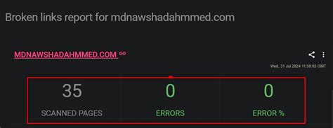 Md Nawshad Ahmmed On Linkedin Cybersecurity Websecurity Security Infosec Infosecurity