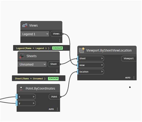 Place Legend On Multiple Sheets Revit Dynamo