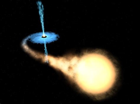 Merate Lc Phd Compact Objects Timing Based Spin And Mass Measurement Of Neutron Star X