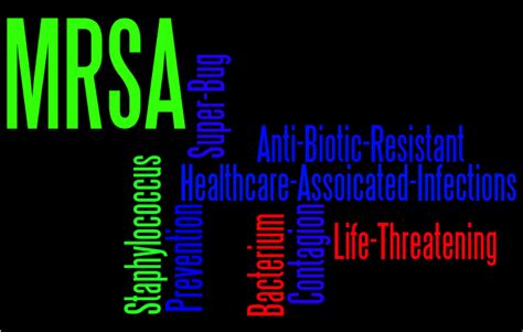 Mrsa Clipart 19 Free Cliparts Download Images On Clipground 2026