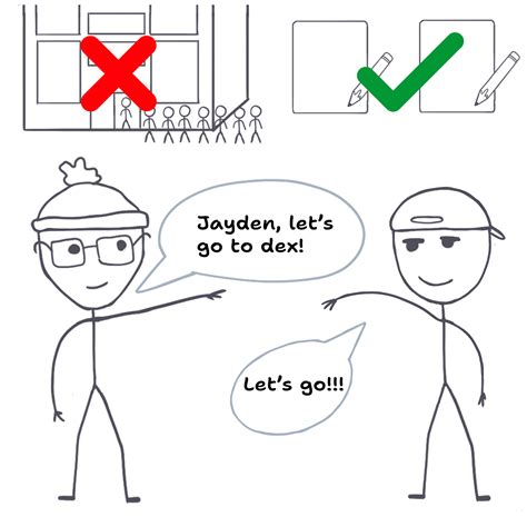 Lesson №2 Blockchain Basics Ethereum и Evm