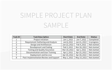Simple Project Plan Sample Excel Template And Google Sheets File For Free Download Slidesdocs