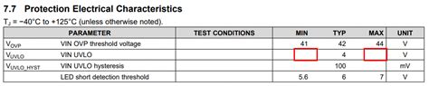 TPS61194 Q1 UVLO Threshold Power Management Forum Power Management TI E2E Support Forums