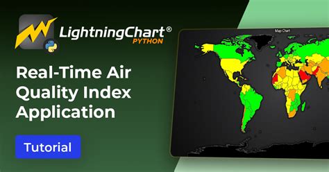real time air quality index python data application