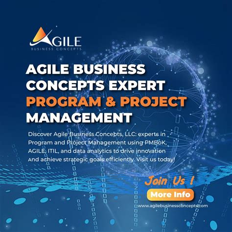 Agile Business Concepts Llc On Linkedin Leadership Projectmanagement