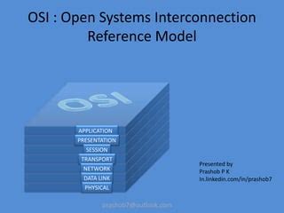 Osi Reference Model PPTX