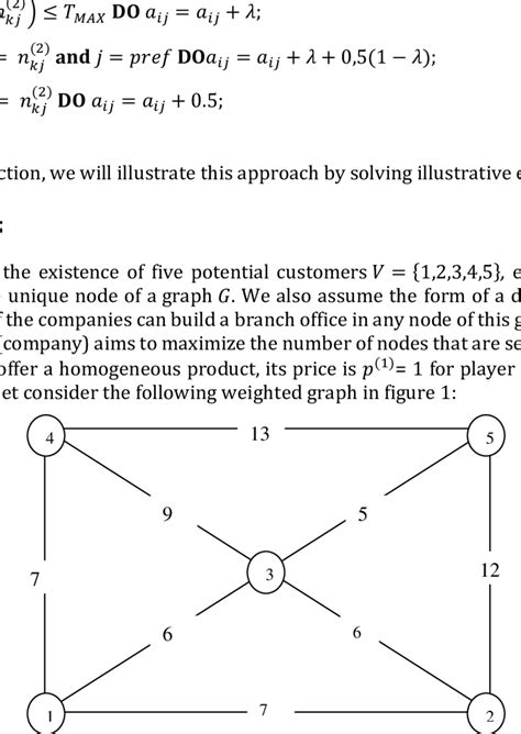 figure1 graph of distances between nodes download scientific diagram
