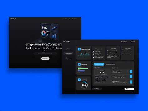 Create Dashboard Ui With Smooth Experience By Pexilim Fiverr