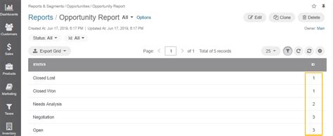 Use Custom Reports Orocommerce Orocrm And Oroplatform Documentation