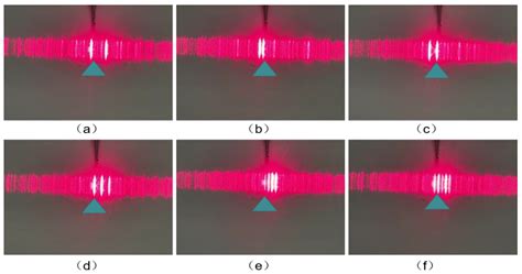Multi Beam Focusing And Deflecting Characteristics Of Liquid Crystal