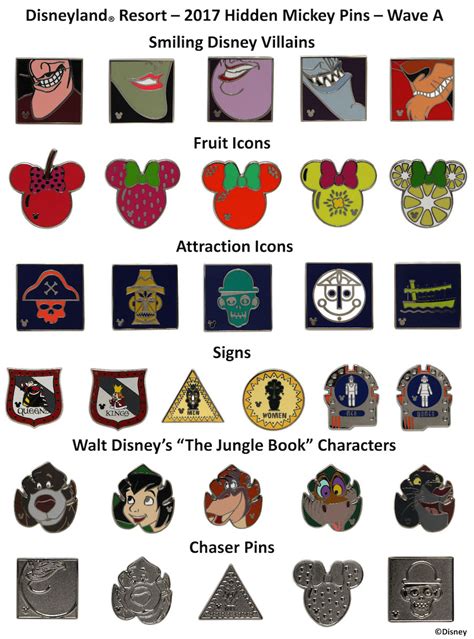 Disney Icons Mystery Pins