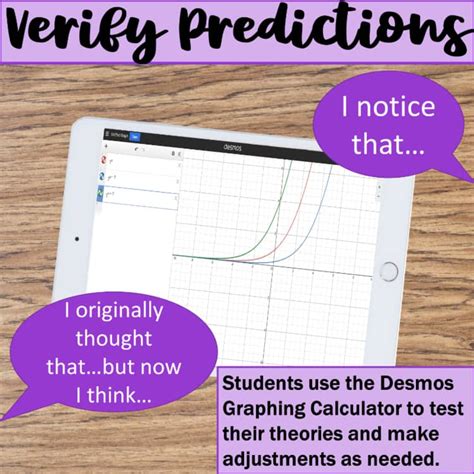 Graphing Exponential Functions Transformations Guided Discovery Math