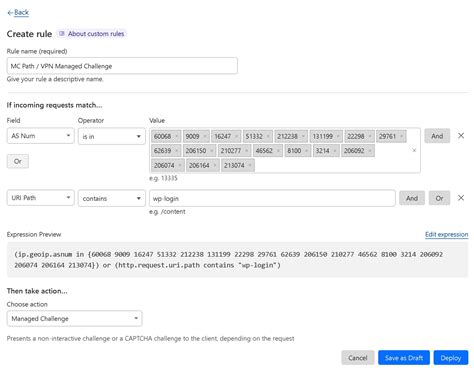 Best Cloudflare Waf Rules V3 Web Agency Hero