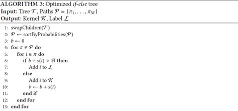 Efficient Realization Of Decision Trees For Real Time Inference Acm