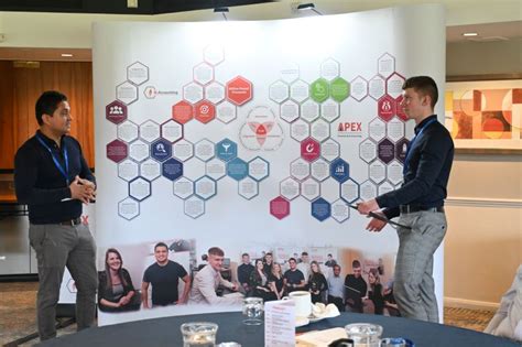 Nishi Patel On Linkedin We Had An Outstanding Quarterly Planning Day