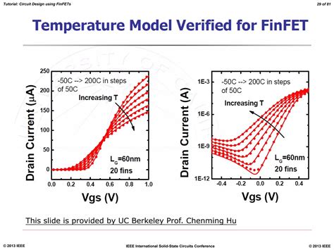 Finfet Tsmc Pdf Physics Science