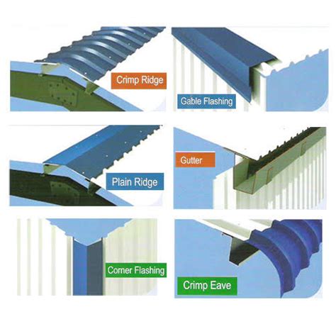 Roofing Sheet And Ms Pre Engineered Building Structure Manufacturer In