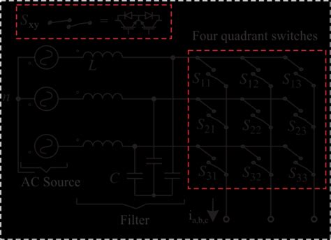 Basic Matrix Inverter Topology Source Own Elaboration Download Scientific Diagram