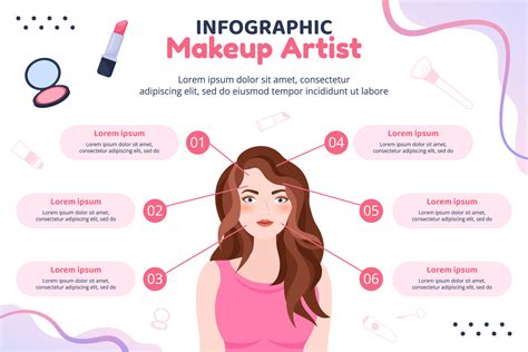 Beauty Makeup Infographic Template Flat Cartoon Background Vector