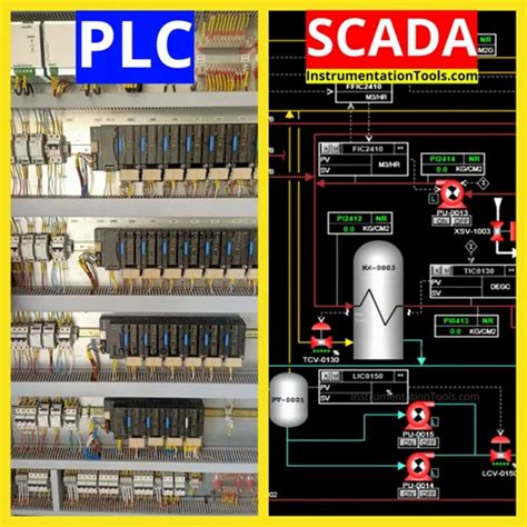 PLC SCADA Systems At PLC And SCADA Programmning Service In Rajkot ID