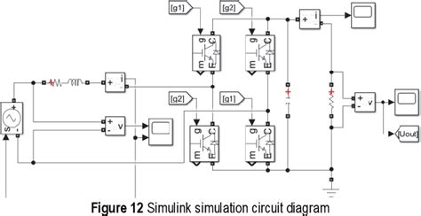 Figure 12 From Design Of Single Phase Pwm Rectifier Based On Pi Double Loop Control Semantic