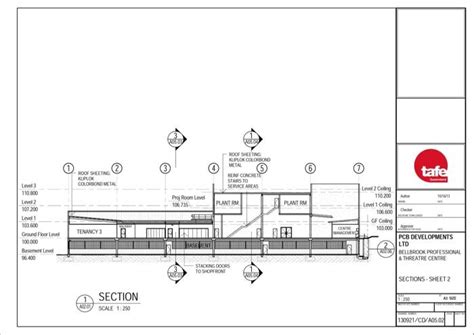 Solved Identify The Main Structual Components And Cross