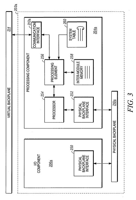Integrated Modular Avionics Patented Technology Retrieval Search Results Eureka Patsnap