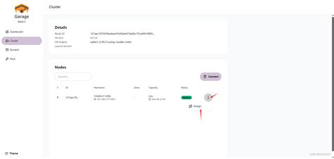 Minio的s3对象存储替代品garage 老苏的blog
