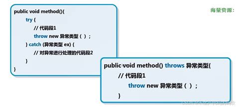 java异常 csdn博客