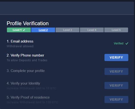 how to let user deposit and withdraw only after email address