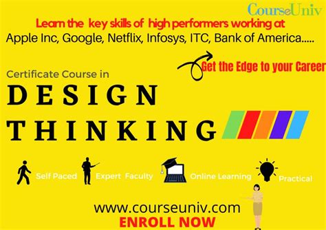 Sowjanya T On Linkedin Designthinking Linkedin Linkedin Jobs Job