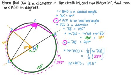 How To Find Central Angle Of Circle
