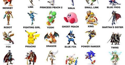 Asked My Friends Six Year Old To Name As Many Super Smash Bros Wii U