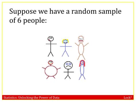 Ppt Confidence Intervals Bootstrap Distribution Powerpoint Presentation Id 5581347