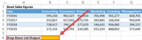 How To Create Dynamic Chart In Excel My Chart Guide