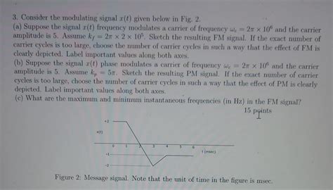 Solved 3 Consider The Modulating Signal X T Given Below In