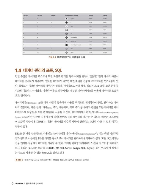 알라딘 미리보기 파이썬을 이용한 퀀트 투자 포트폴리오 만들기
