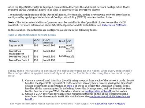 Configuring The Network For The Openshift Nodes Red Hat Openshift 4 11 Deployment And Data