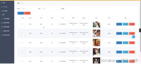 计算机毕业设计nodejsvue东莞火车站售票系统程序源码lw部署车站nova程序 Csdn博客