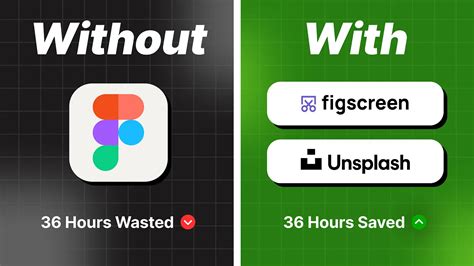 Getting Css From Figma Designers Guide By Css Monster Medium
