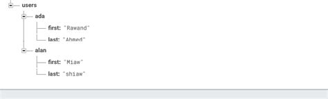 Firebase Javascript Alerting A Specific Value On My Real Time Database Stack Overflow