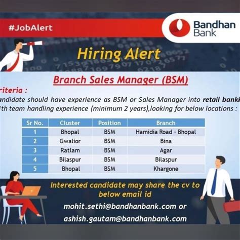 Sandeep Patel On Linkedin Bank Bandhan Urgenthiring Requirements Hr Job Jobapplication