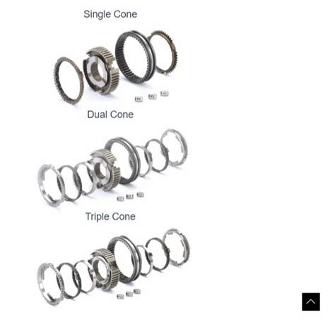 Synchronizer At Best Price In Sirsi By Divgi Transmission Systems And Technologies Private Limited