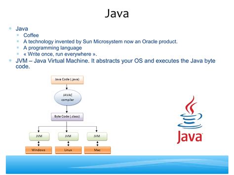 Java EE Introduction PPT Computing Technology Computing