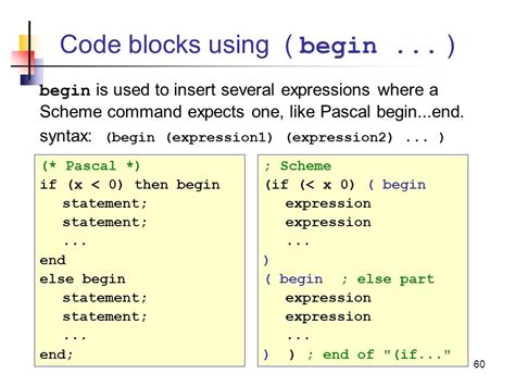1 Functional Programming With Scheme Introduction To Functional