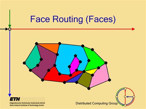 ppt asymptotically optimal mobile ad hoc routing powerpoint