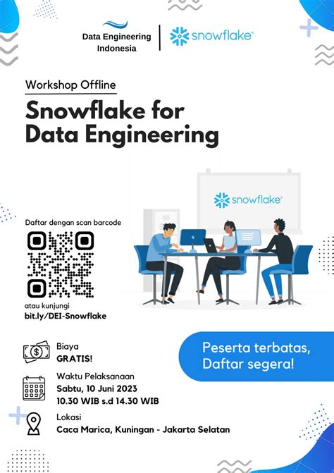 syarif hidayatullah posted on linkedin