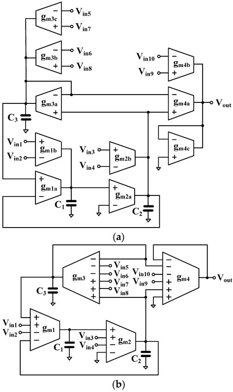 1 V Tunable High Quality Universal Filter Using Multiple Input Operational Transconductance