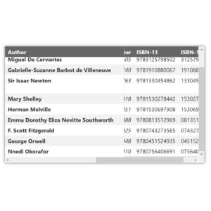 Fixed Table Headers Adrian Roselli
